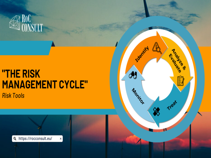 The Risk Management Checklist: One of Many Tools – RoC Consult ApS